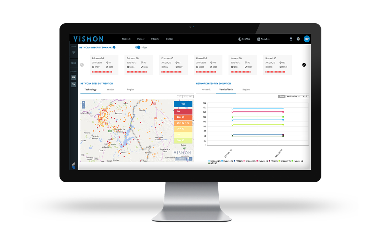Vismon RAN management software - CELFINET - A Cyient company Solutions